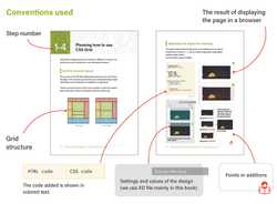 HTML & CSS Coding Practice Book 5 | EBISUCOM ePublishing