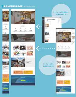グーテンベルク時代のWordPressノート テーマの作り方 2（ランディングページ＆ワンカラムサイト編） | EP EBISUCOM エビスコム電子書籍出版部